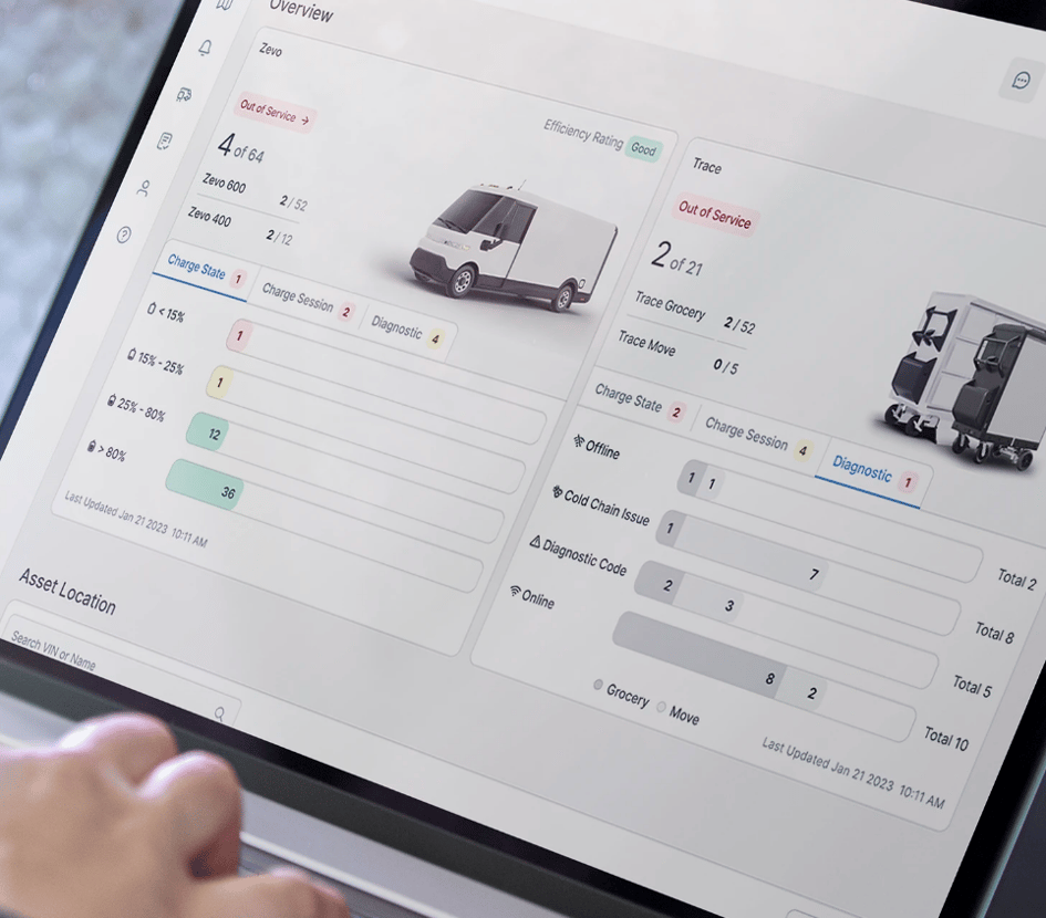 GM BrightDrop Zevo. Charging procedures